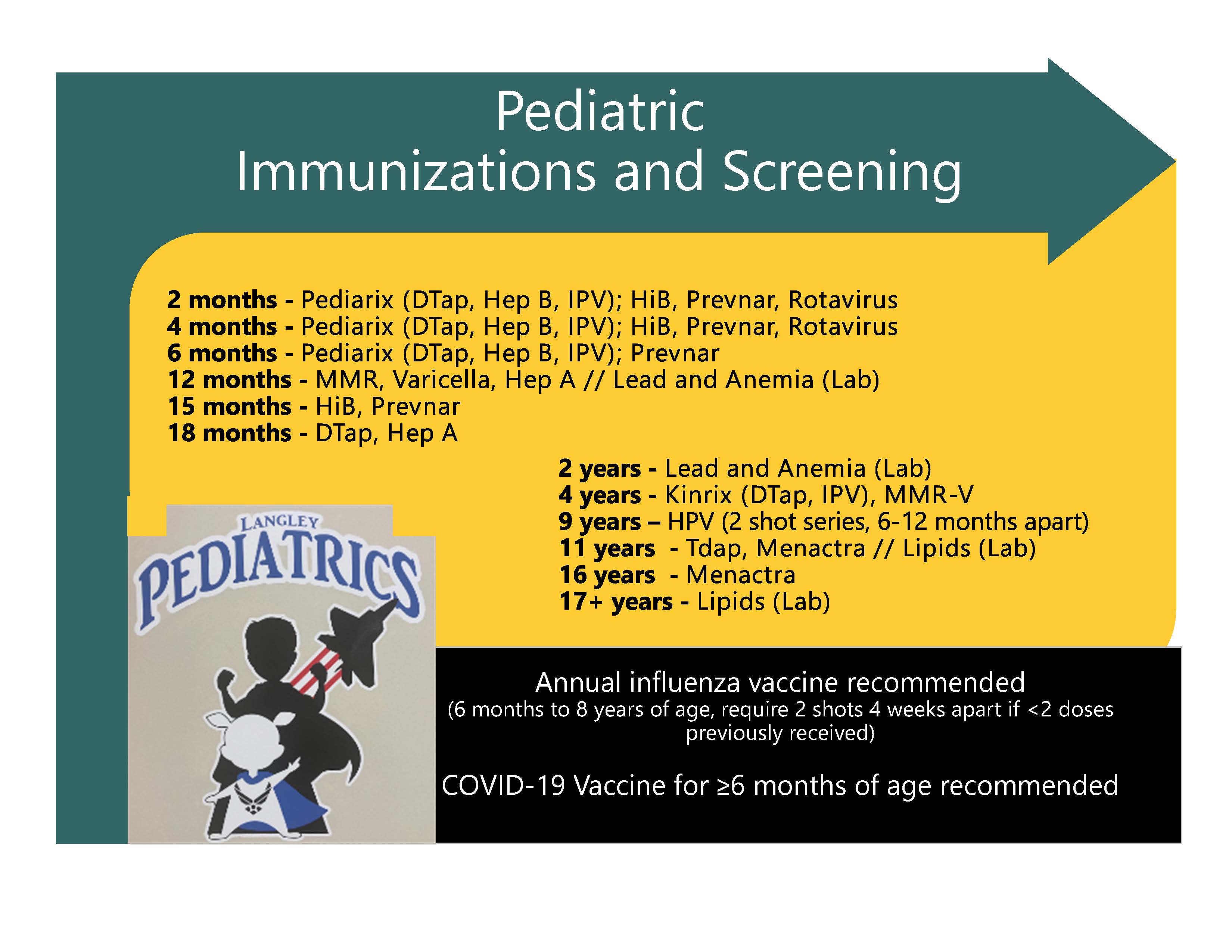 633rd Medical Group - Joint Base Langley-Eustis > Health Services ...